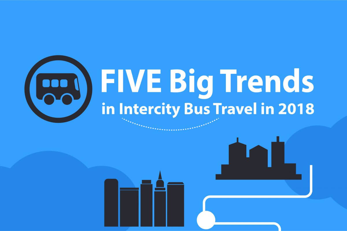 The Near Future of the Bus Industry? | Blog